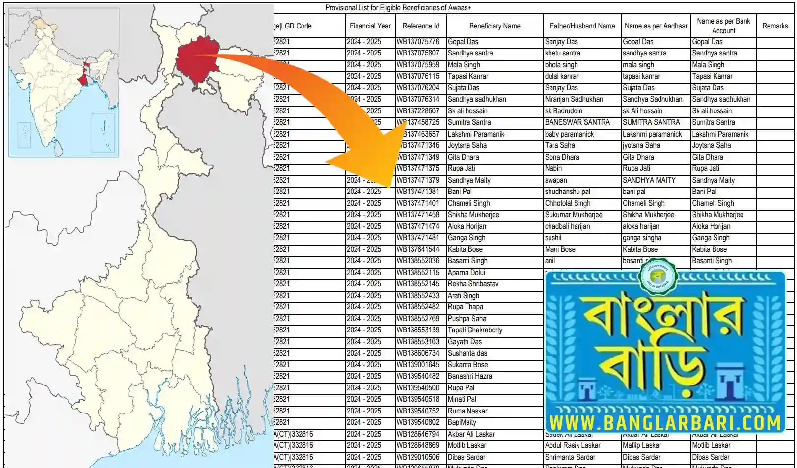Jalpaiguri Division Banglar Bari List 2026: Download PDF of Survey List ...