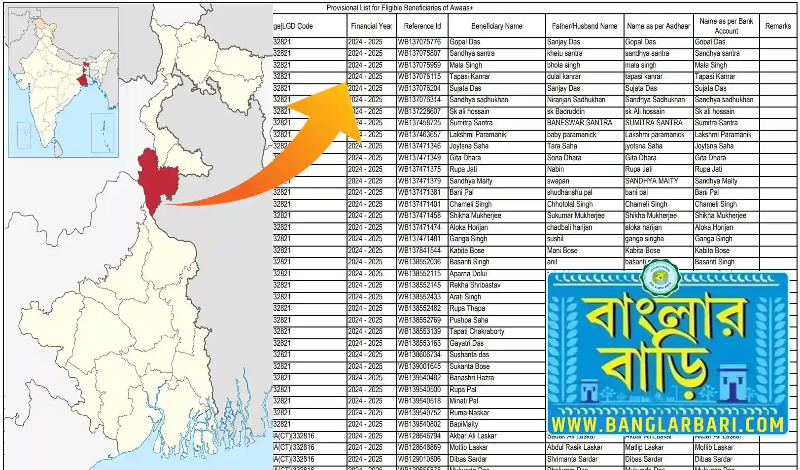 Malda Division PM Awas West Bengal List 2026: Download PDF of Survey List